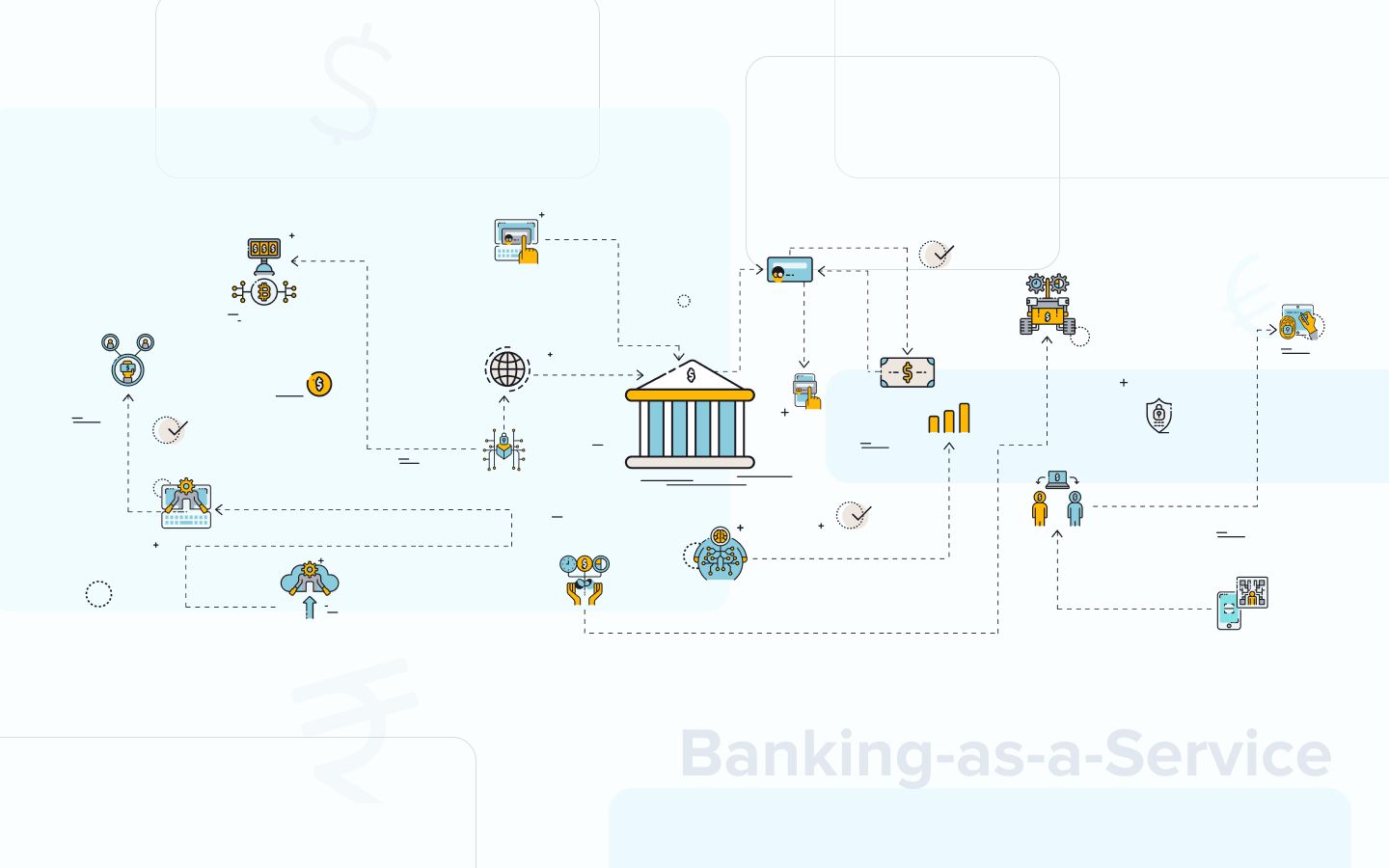 What is Banking-as-a-Service? Benefits and Use Cases | Quickwork