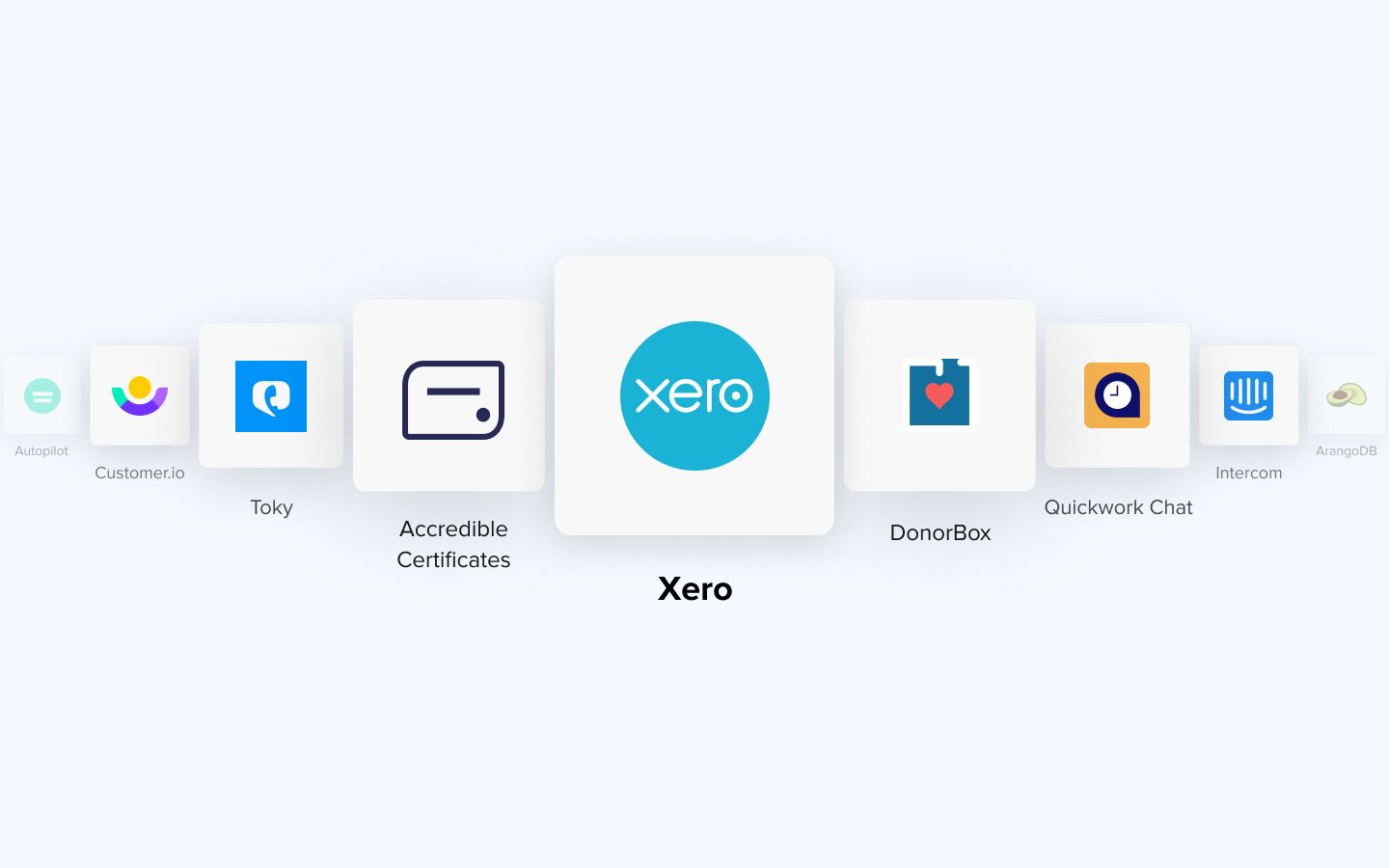 What is Xero? Know integration possibilities | Quickwork