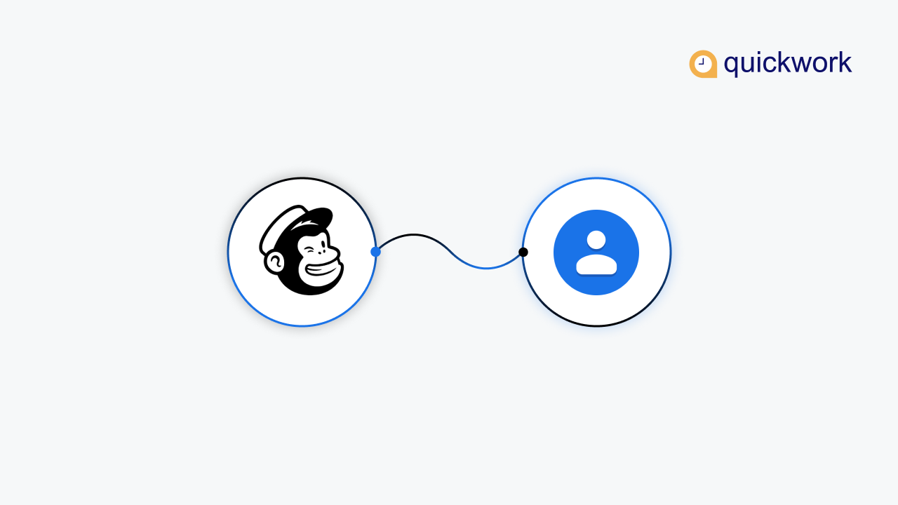 Integrate & Automate Google Contacts & Mailchimp - Quickwork Platform