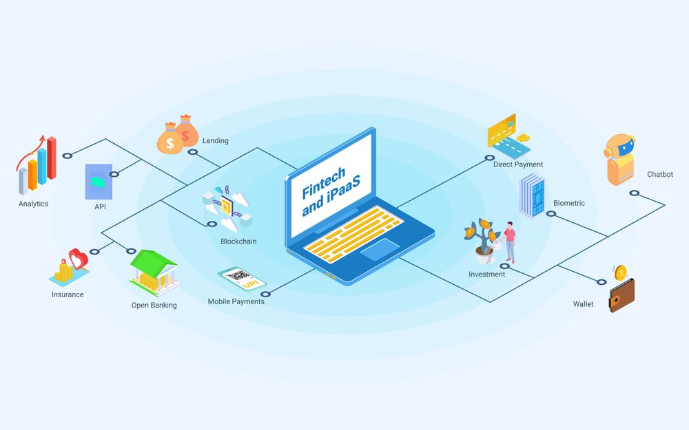 What is FinTech? - APIs in FinTech and FinTech Use Cases