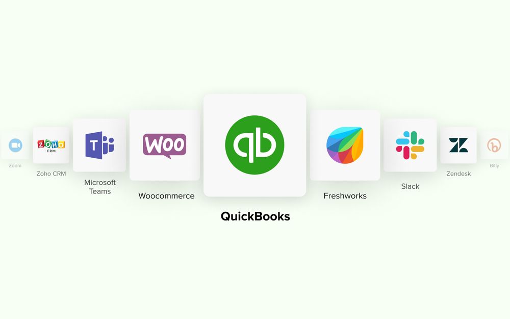 Learn what is QuickBooks and how does it work? | Quickwork