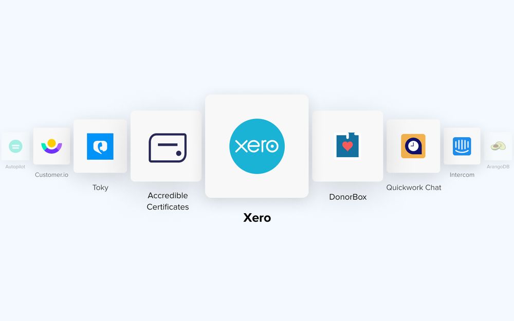 What is Xero? Know integration possibilities | Quickwork