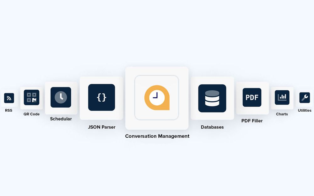 Quick Round-Up - Enhance Your Workflows Using Quickwork Apps