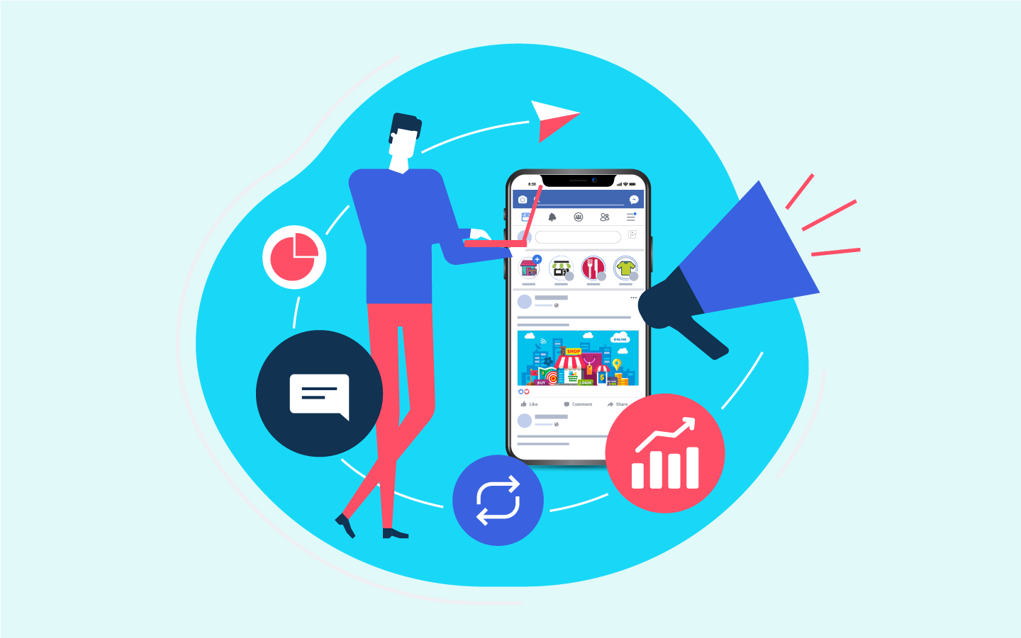 Beginners Guide to Facebook Marketing