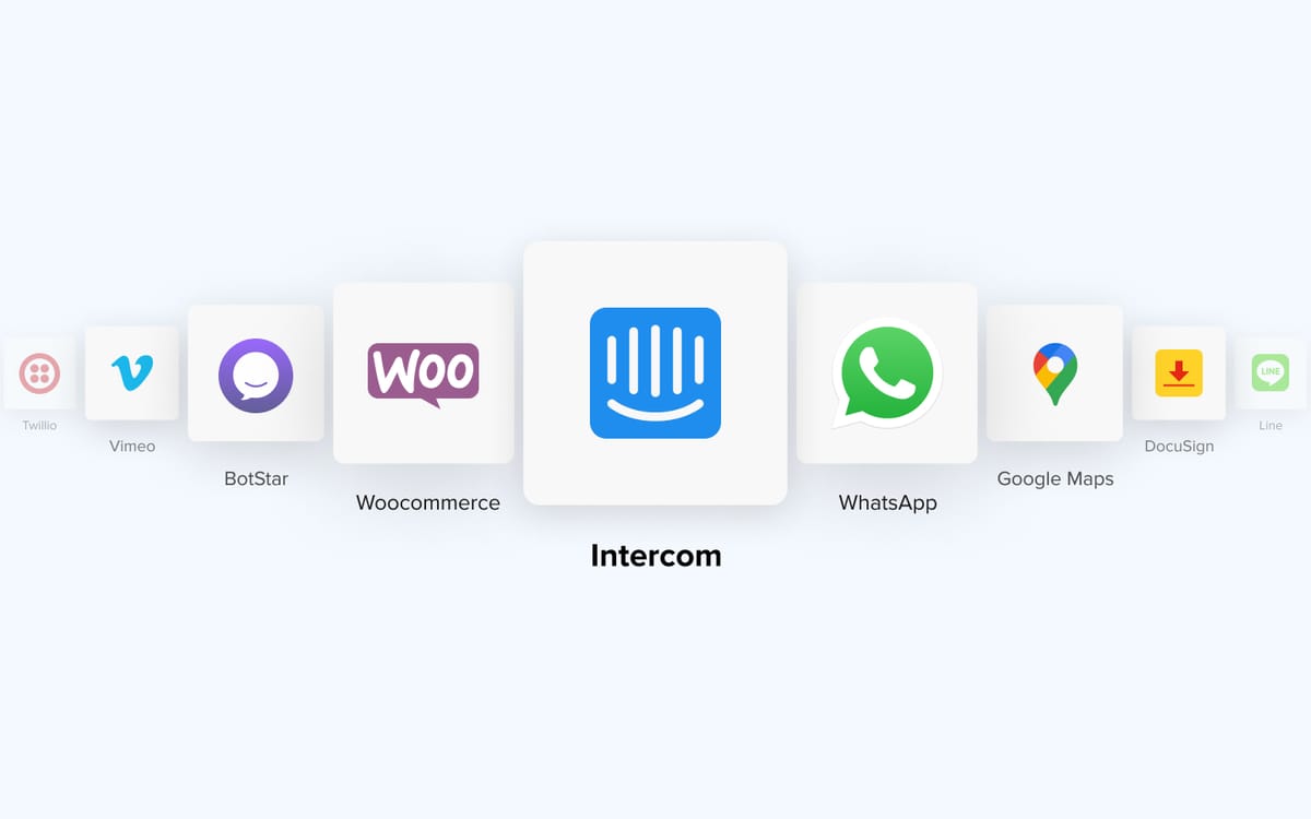 Intercom Integrations: How to connect Intercom with your business apps?